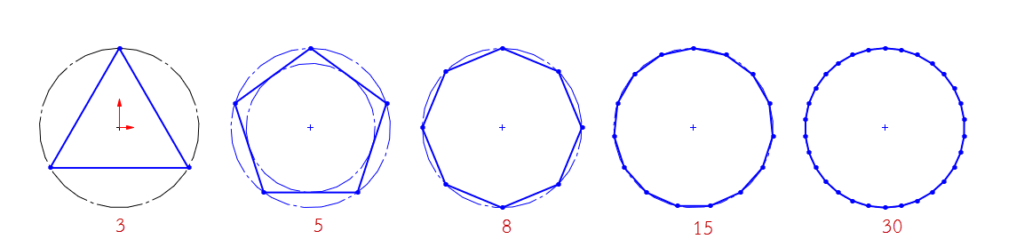 Graphic Triangles คืออะไรกันครับ - SOLIDWORKS