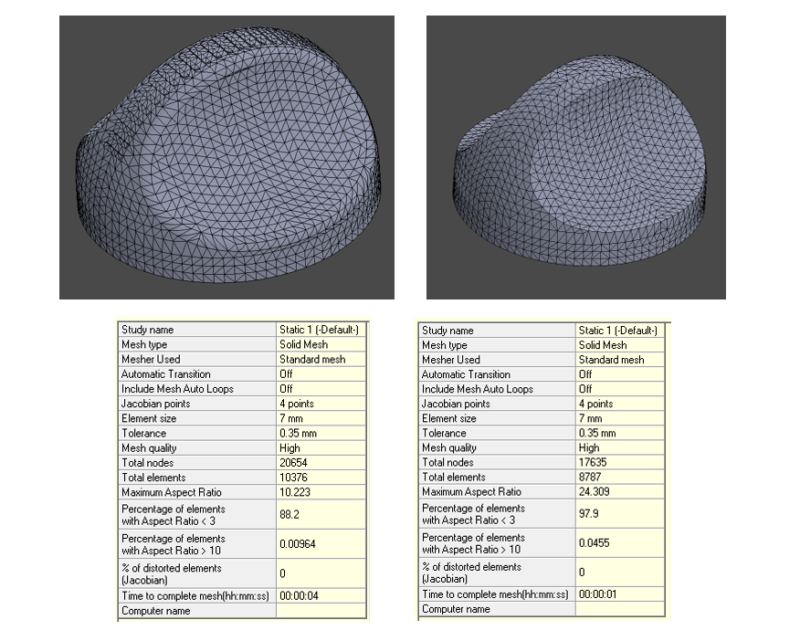 Defeature Tool กับ SOLIDWORKS - SOLIDWORKS