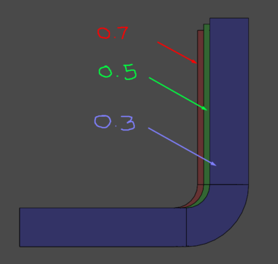 K-Factor กับงาน Sheet Metal ใน SOLIDWORKS - SOLIDWORKS