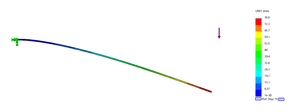 ความเครียด ความเค้น (Stress Strain Data) ใน SOLIDWORKS Simulation ...